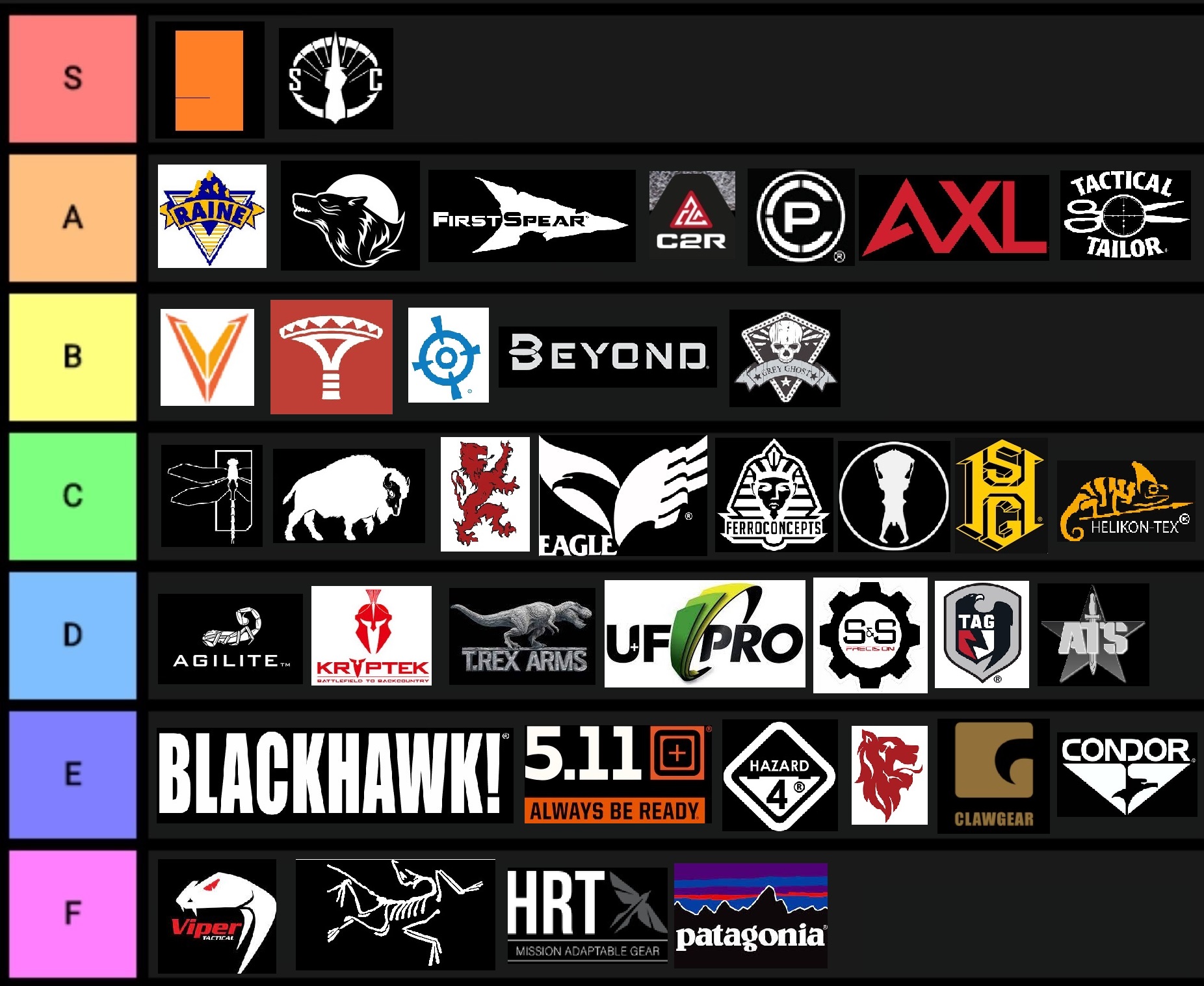 Gear Rankings July 22 The Full 9 gear-rankings-july-22-the-full-9